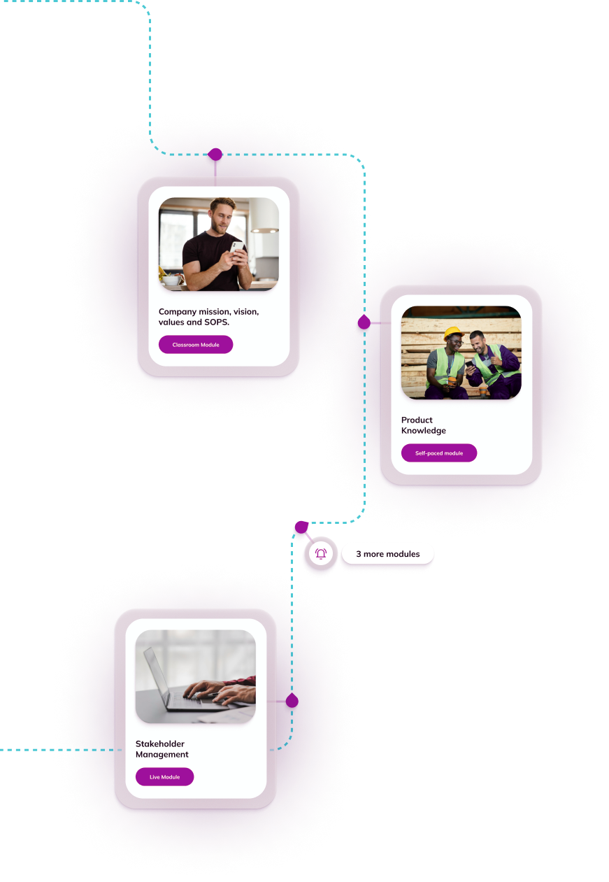 Learning Experiance Platform - GRISM